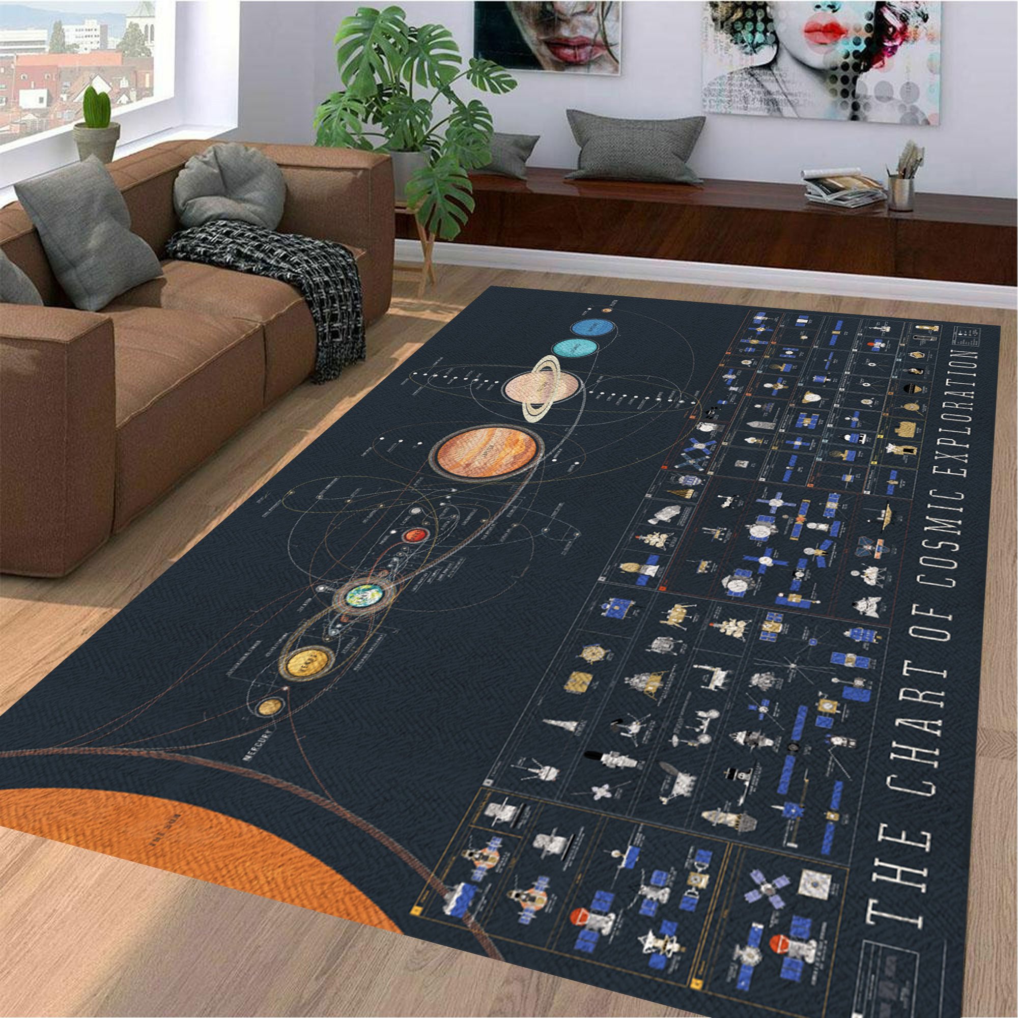 Solar System Area Rug - Themarketfarmer