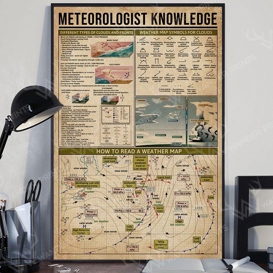 Meteorologist Knowledge - Poster - Themarketfarmer