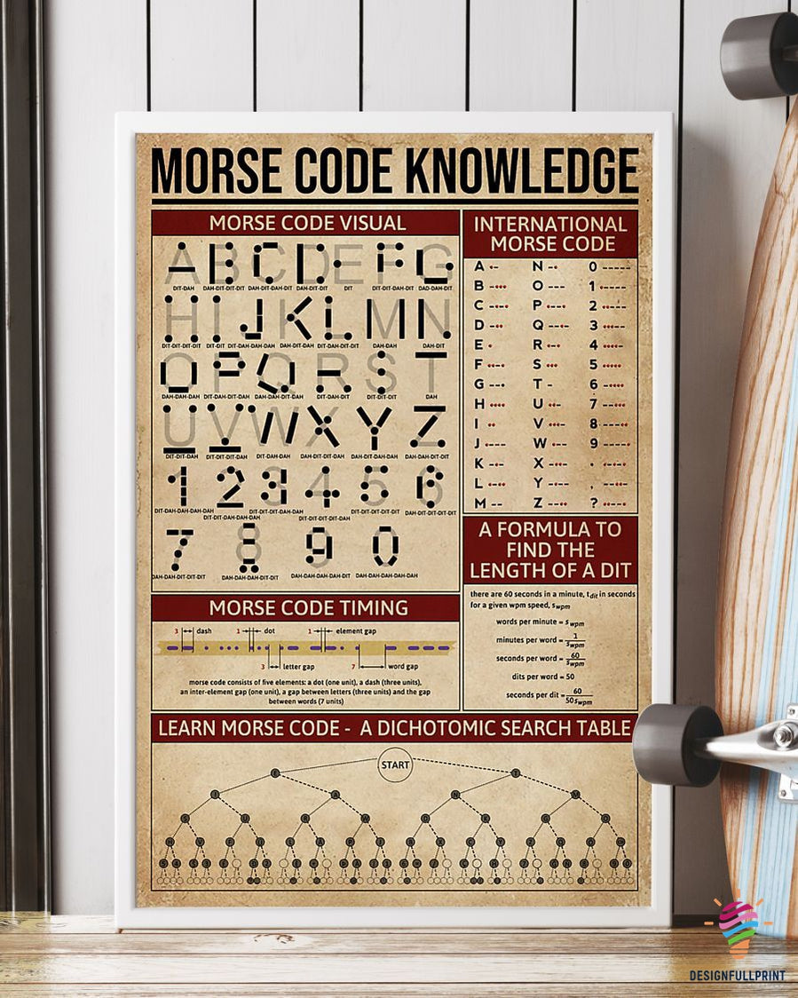 Science Morse Code Knowledge Vertical Poster - Themarketfarmer
