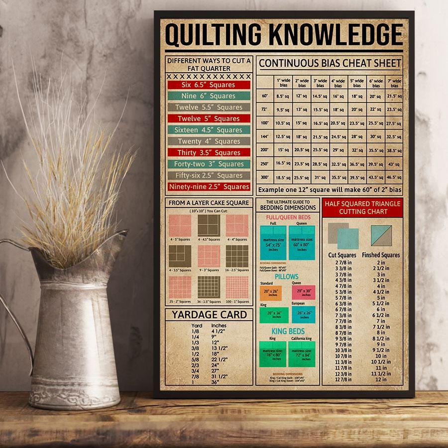Cheat Sheet Quilting Knowledge - Premium Matte vertical posters ...