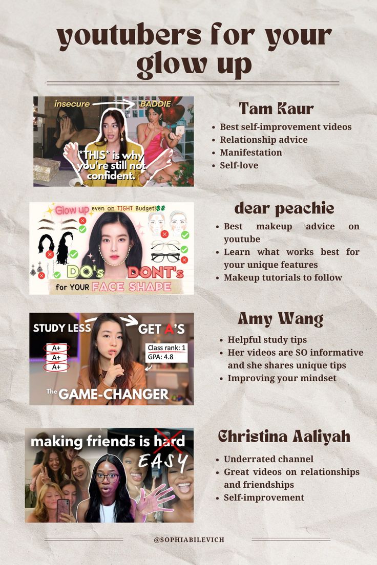 watching these yt channels will make you glow up Ideas 05022680 ...