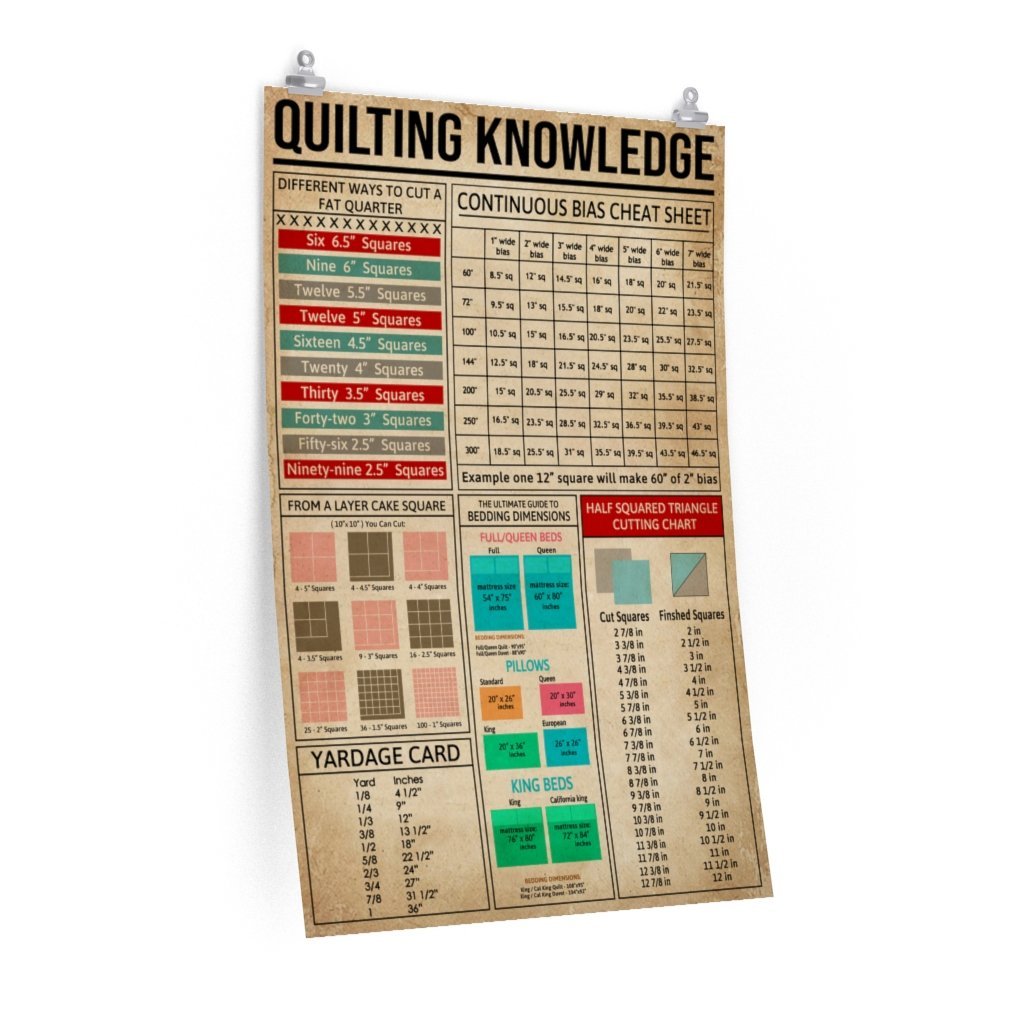 Cheat Sheet Quilting Knowledge - Premium Matte vertical posters ...