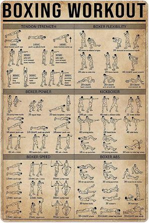Boxing Workout Poster - Intercept Inter National